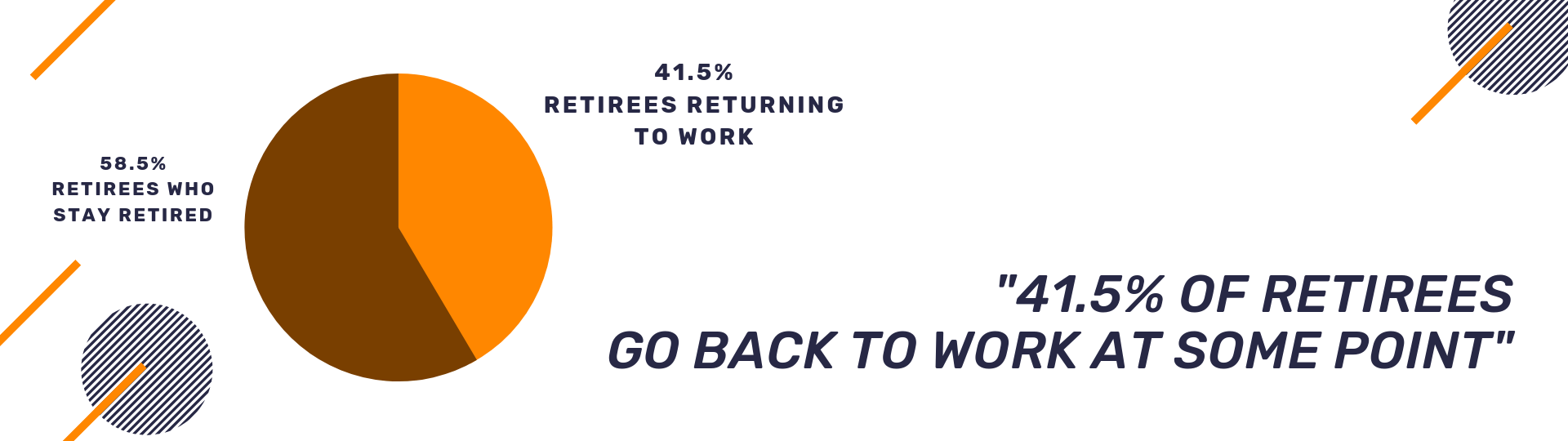 Thinking of coming out of retirement?